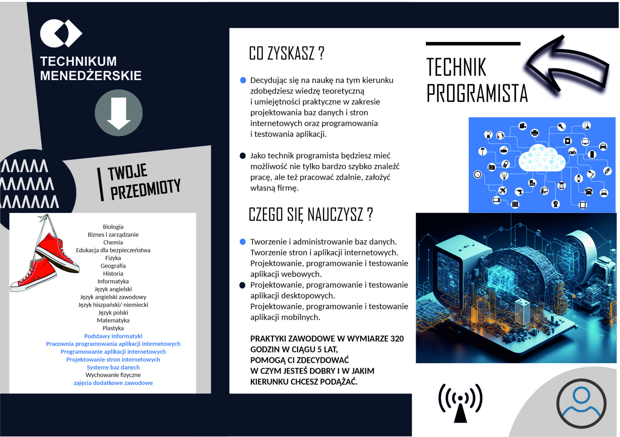 Technik programista - Technikum Menedżerskie
